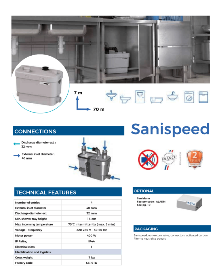 Grey Water Pumps - Efficient Recycling & Wastewater Solutions